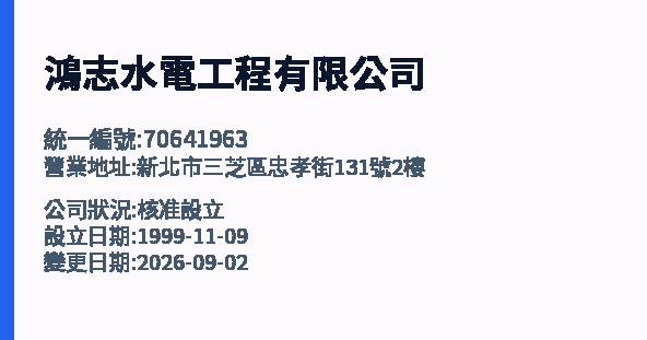 鴻志水電工程有限公司的照片-統編 70641963 公司登記資料與營業項目詳細圖表