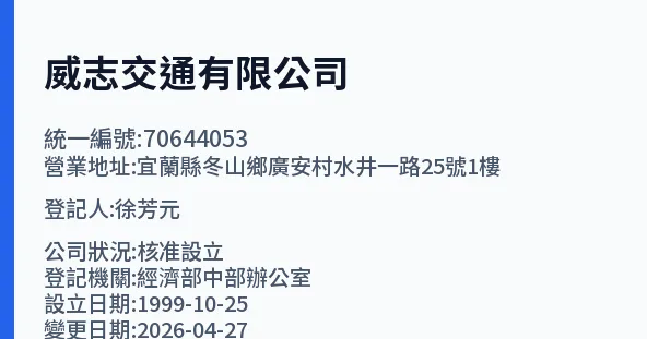威志交通有限公司的照片-統編 70644053(宜蘭縣) 公司登記資料與營業項目詳細圖表