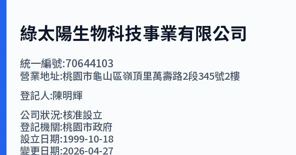 綠太陽生物科技事業有限公司的照片-統編 70644103(桃園市) 公司登記資料與營業項目詳細圖表
