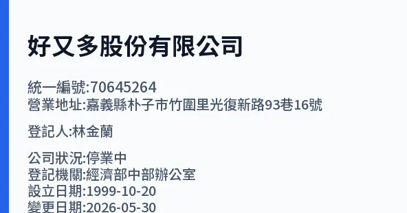 好又多股份有限公司的照片-統編 70645264(嘉義縣) 公司登記資料與營業項目詳細圖表