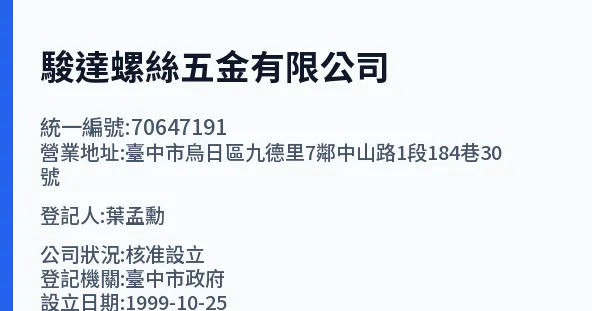 駿達螺絲五金有限公司的照片-統編 70647191(臺中市) 公司登記資料與營業項目詳細圖表