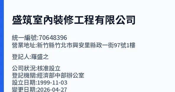 盛筑室內裝修工程有限公司的照片-統編 70648396(新竹縣) 公司登記資料與營業項目詳細圖表
