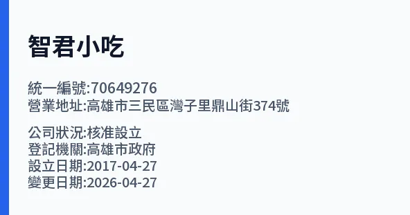 智君小吃的照片-統編 70649276(高雄市) 公司登記資料與營業項目詳細圖表