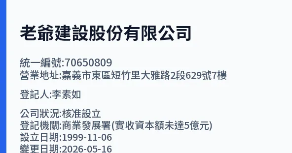 老爺建設股份有限公司的照片-統編 70650809(嘉義市) 公司登記資料與營業項目詳細圖表