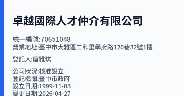 卓越國際人才仲介有限公司的照片-統編 70651048(臺中市) 公司登記資料與營業項目詳細圖表