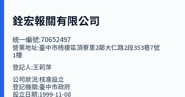 銓宏報關有限公司的照片-統編 70652497(臺中市) 公司登記資料與營業項目詳細圖表