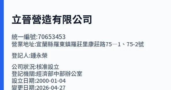 立晉營造有限公司的照片-統編 70653453(宜蘭縣) 公司登記資料與營業項目詳細圖表