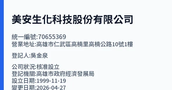 美安生化科技股份有限公司的照片-統編 70655369(高雄市) 公司登記資料與營業項目詳細圖表