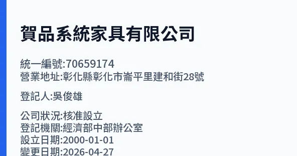 賀品系統家具有限公司的照片-統編 70659174(彰化縣) 公司登記資料與營業項目詳細圖表