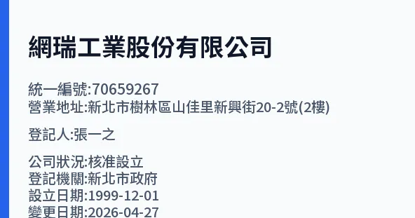 網瑞工業股份有限公司的照片-統編 70659267(新北市) 公司登記資料與營業項目詳細圖表