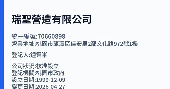 瑞聖營造有限公司的照片-統編 70660898(桃園市) 公司登記資料與營業項目詳細圖表