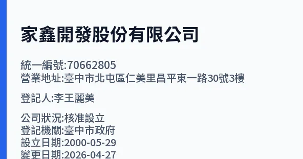 家鑫開發股份有限公司的照片-統編 70662805(臺中市) 公司登記資料與營業項目詳細圖表