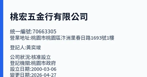 桃宏五金行有限公司的照片-統編 70663305(桃園市) 公司登記資料與營業項目詳細圖表