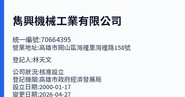 雋興機械工業有限公司的照片-統編 70664395(高雄市) 公司登記資料與營業項目詳細圖表
