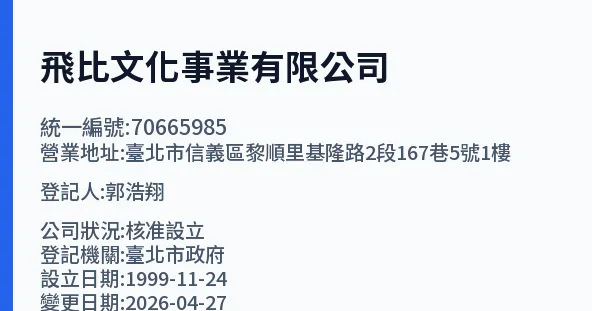 飛比文化事業有限公司的照片-統編 70665985(臺北市) 公司登記資料與營業項目詳細圖表