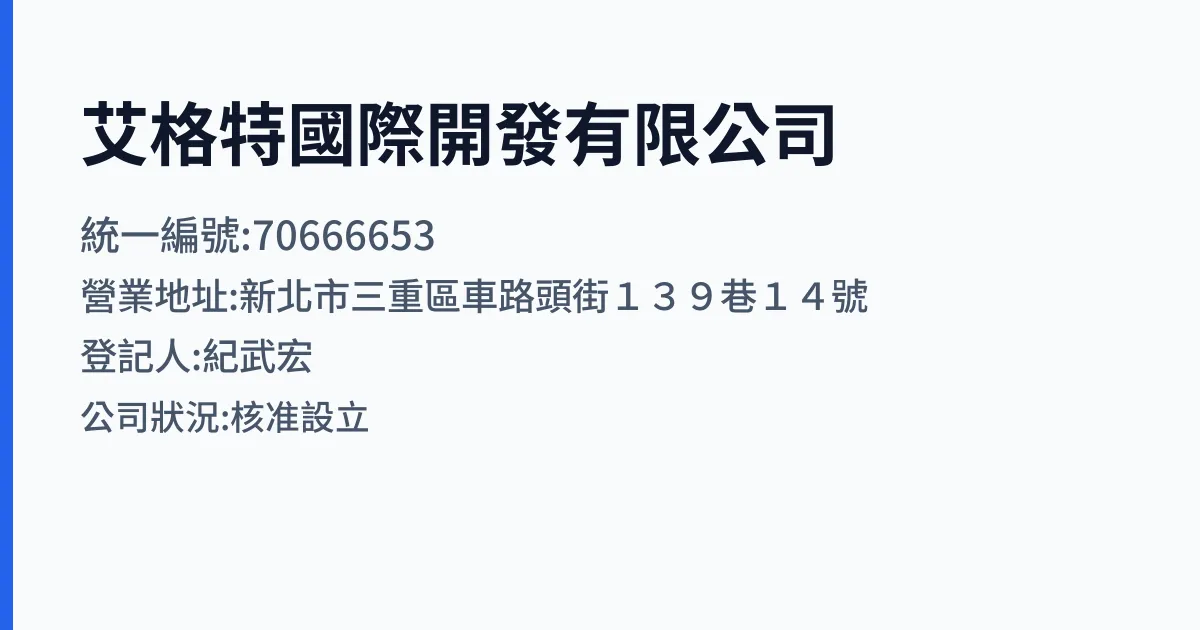 艾格特國際開發有限公司 - 統編 70666653(新北市) 公司登記資料與營業項目詳細圖表