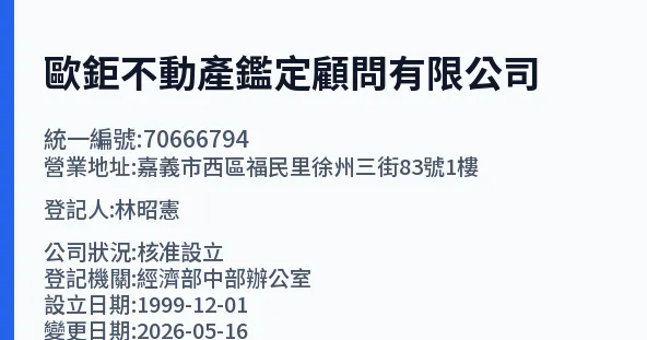 歐鉅不動產鑑定顧問有限公司的照片-統編 70666794(嘉義市) 公司登記資料與營業項目詳細圖表