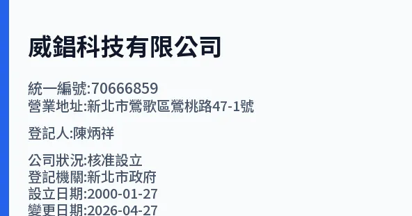 威錩科技有限公司的照片-統編 70666859(新北市) 公司登記資料與營業項目詳細圖表