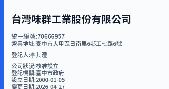 台灣味群工業股份有限公司的照片-統編 70666957(臺中市) 公司登記資料與營業項目詳細圖表