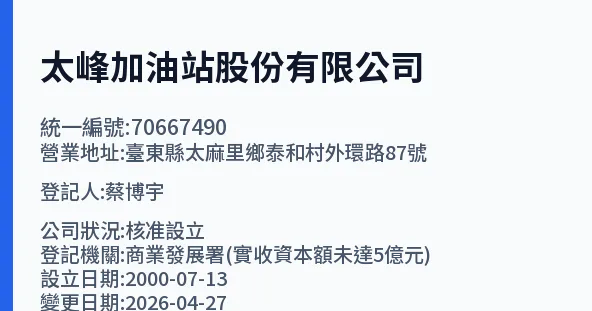 太峰加油站股份有限公司的照片-統編 70667490(臺東縣) 公司登記資料與營業項目詳細圖表
