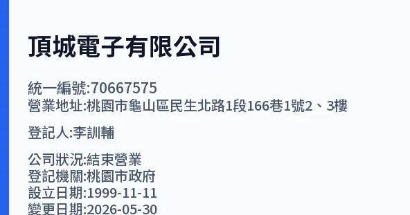 頂城電子有限公司的照片-統編 70667575(桃園市) 公司登記資料與營業項目詳細圖表
