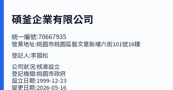 碩釜企業有限公司的照片-統編 70667935(桃園市) 公司登記資料與營業項目詳細圖表