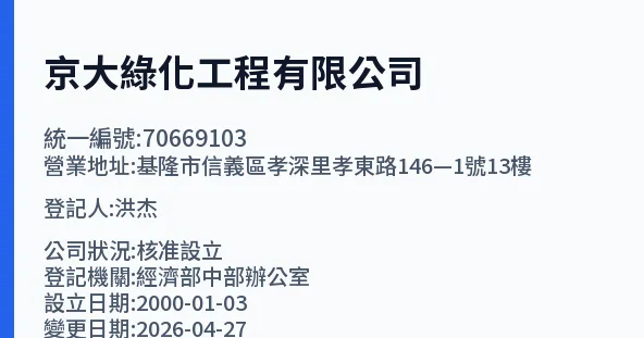 京大綠化工程有限公司的照片-統編 70669103(基隆市) 公司登記資料與營業項目詳細圖表