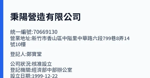 秉陽營造有限公司的照片-統編 70669130(新竹市) 公司登記資料與營業項目詳細圖表
