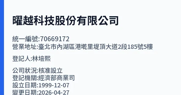 曜越科技股份有限公司的照片-統編 70669172(臺北市) 公司登記資料與營業項目詳細圖表