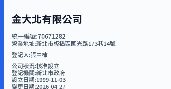 金大北有限公司的照片-統編 70671282(新北市) 公司登記資料與營業項目詳細圖表