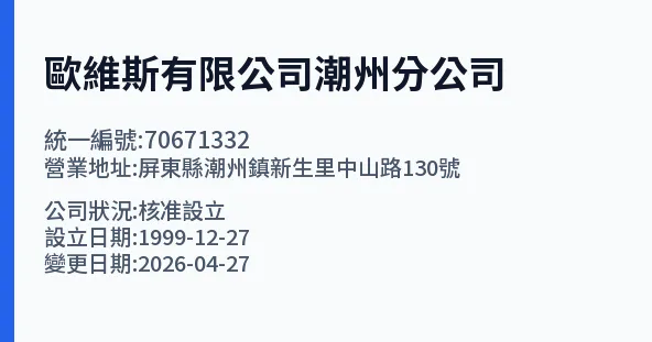 歐維斯有限公司潮州分公司的照片-統編 70671332(屏東縣) 公司登記資料與營業項目詳細圖表