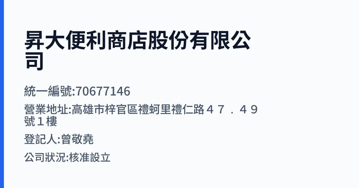 昇大便利商店股份有限公司 - 統編 70677146(高雄市) 公司登記資料與營業項目詳細圖表
