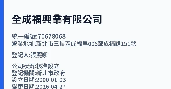 全成福興業有限公司的照片-統編 70678068(新北市) 公司登記資料與營業項目詳細圖表