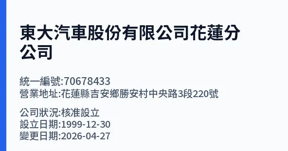 東大汽車股份有限公司花蓮分公司的照片-統編 70678433(花蓮縣) 公司登記資料與營業項目詳細圖表