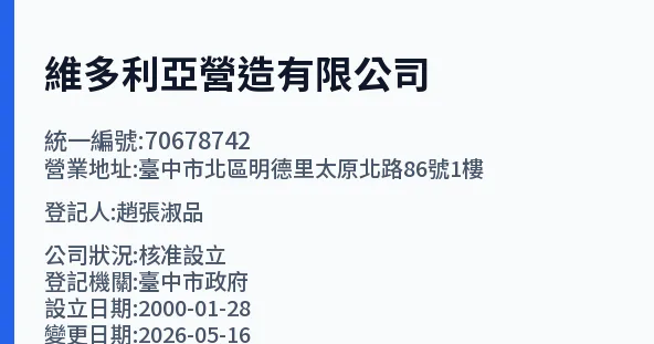 維多利亞營造有限公司的照片-統編 70678742(臺中市) 公司登記資料與營業項目詳細圖表
