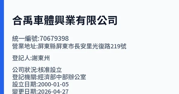 合禹車體興業有限公司的照片-統編 70679398(屏東縣) 公司登記資料與營業項目詳細圖表