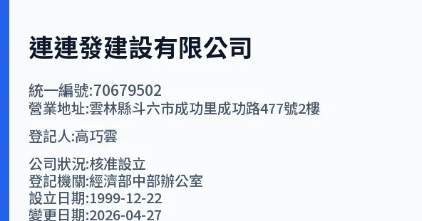 連連發建設有限公司的照片-統編 70679502(雲林縣) 公司登記資料與營業項目詳細圖表