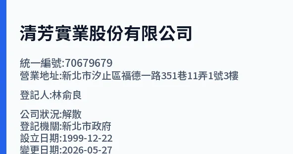 清芳實業股份有限公司的照片-統編 70679679(新北市) 公司登記資料與營業項目詳細圖表