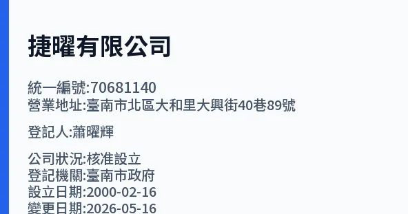 捷曜有限公司的照片-統編 70681140(臺南市) 公司登記資料與營業項目詳細圖表