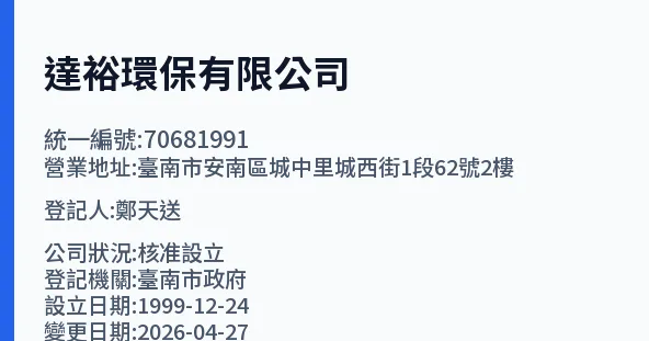 達裕環保有限公司的照片-統編 70681991(臺南市) 公司登記資料與營業項目詳細圖表