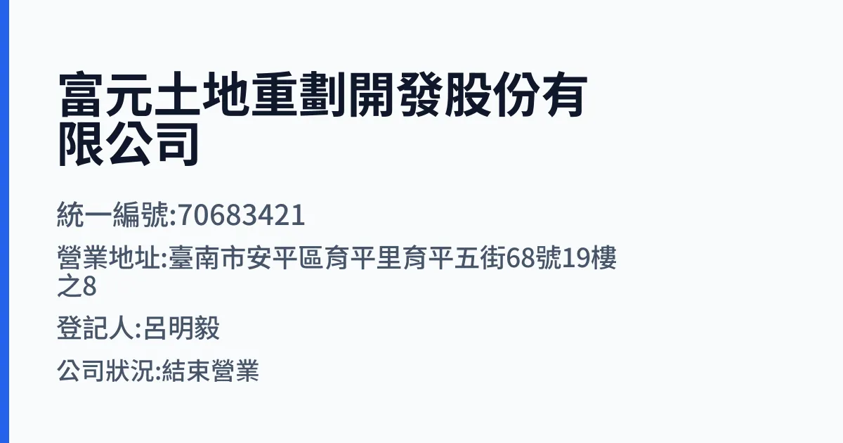 富元土地重劃開發股份有限公司 - 統編 70683421(臺南市) 公司登記資料與營業項目詳細圖表