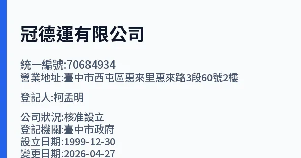 冠德運有限公司的照片-統編 70684934(臺中市) 公司登記資料與營業項目詳細圖表