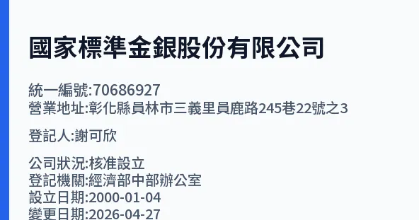 國家標準金銀股份有限公司的照片-統編 70686927(彰化縣) 公司登記資料與營業項目詳細圖表
