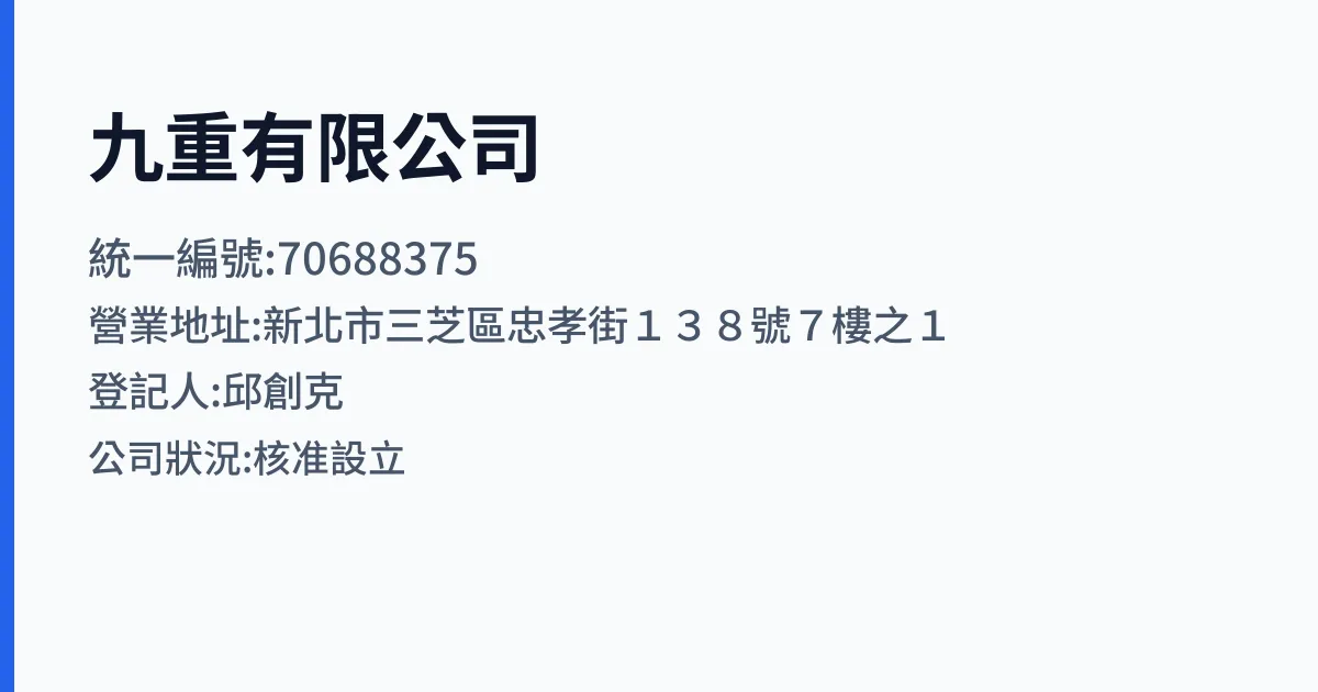 九重有限公司 - 統編 70688375(新北市) 公司登記資料與營業項目詳細圖表