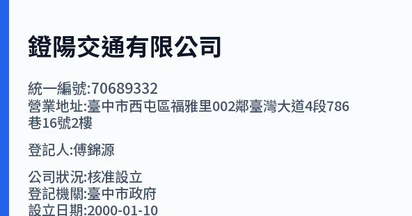 鐙陽交通有限公司的照片-統編 70689332(臺中市) 公司登記資料與營業項目詳細圖表