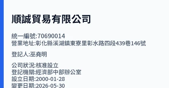 順誠貿易有限公司的照片-統編 70690014(彰化縣) 公司登記資料與營業項目詳細圖表