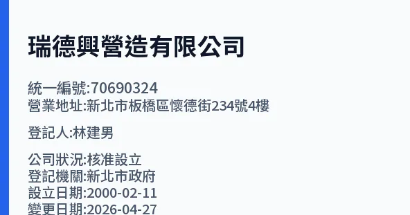 瑞德興營造有限公司的照片-統編 70690324(新北市) 公司登記資料與營業項目詳細圖表