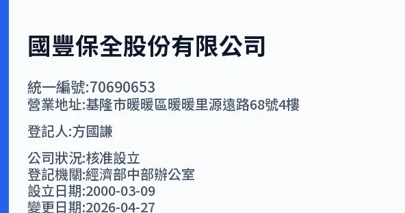 國豐保全股份有限公司的照片-統編 70690653(基隆市) 公司登記資料與營業項目詳細圖表