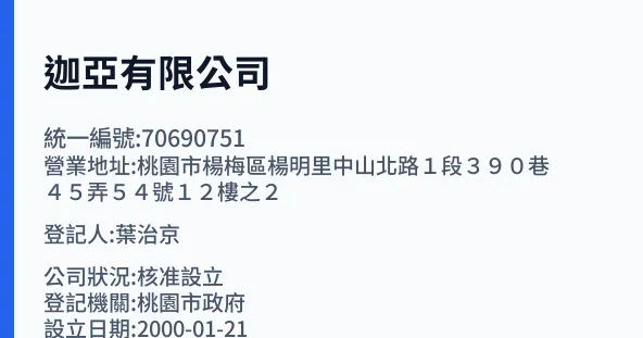 迦亞有限公司的照片-統編 70690751(桃園市) 公司登記資料與營業項目詳細圖表