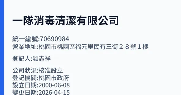 一隊消毒清潔有限公司的照片-統編 70690984(桃園市) 公司登記資料與營業項目詳細圖表